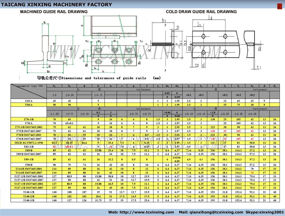 ELEVATOR GUIDE RAIL FACTORY- XINXING- Elevator guide rail,Elevator ...